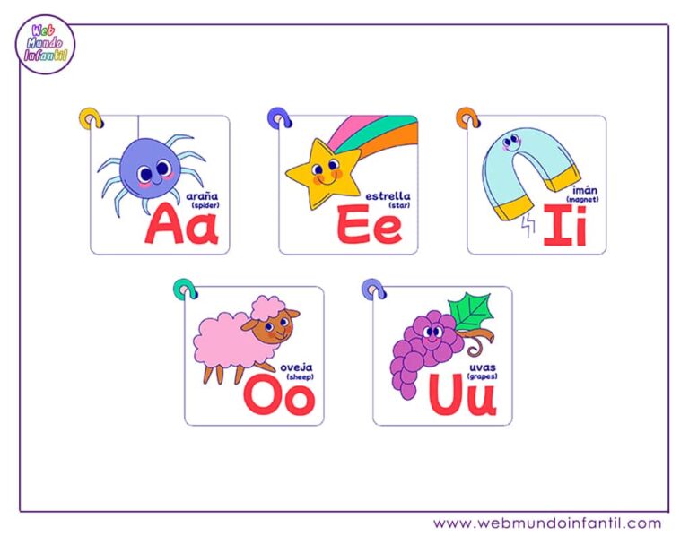 Imágenes de las vocales animadas para imprimir [a-e-i-o-u]