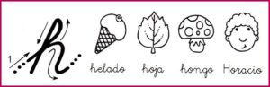 Abecedario en letra cursiva en mayúscula y minúscula