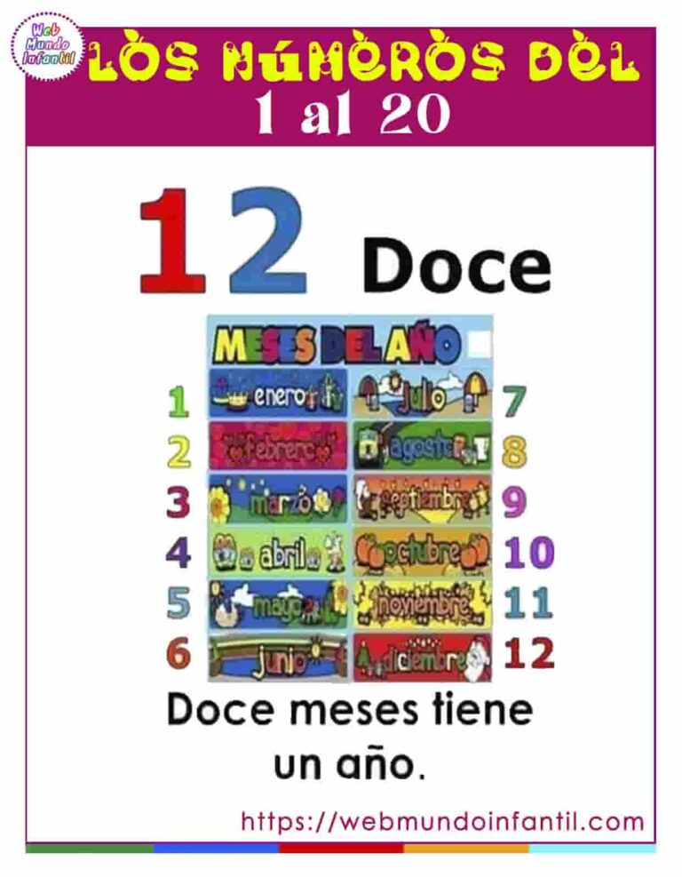 Fichas de números del 1 al 20 para imprimir
