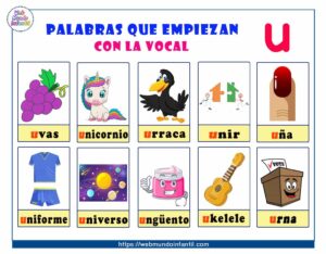Palabras que empiezan con las vocales con dibujos