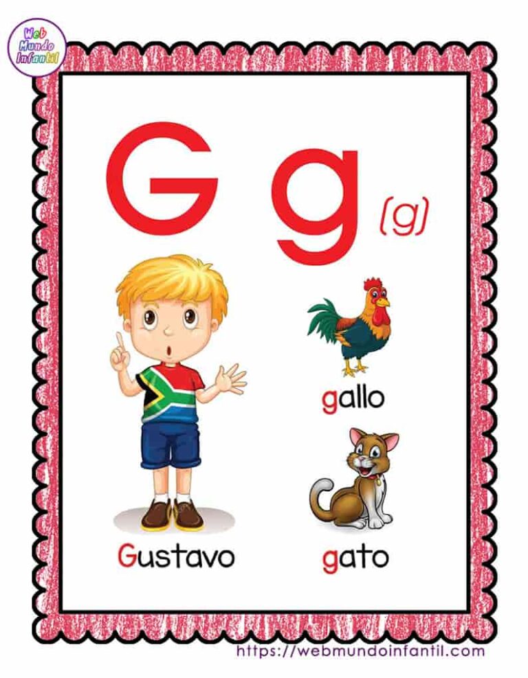 Abecedario mayúsculas y minúsculas con dibujos para imprimir