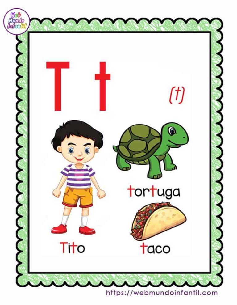 Abecedario mayúsculas y minúsculas con dibujos para imprimir